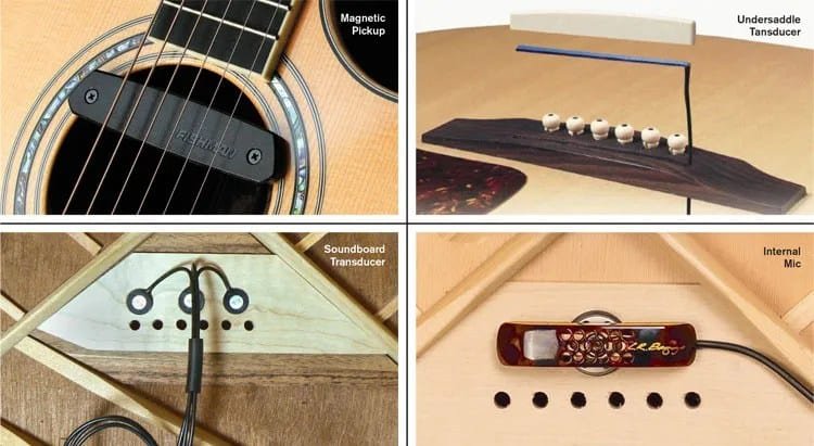 How Do Acoustic Guitars Amplify Sound | INS.