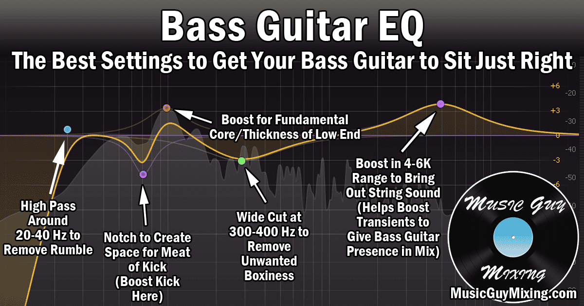 Where To Mix Bass Guitar | Insights Of Musical Instruments