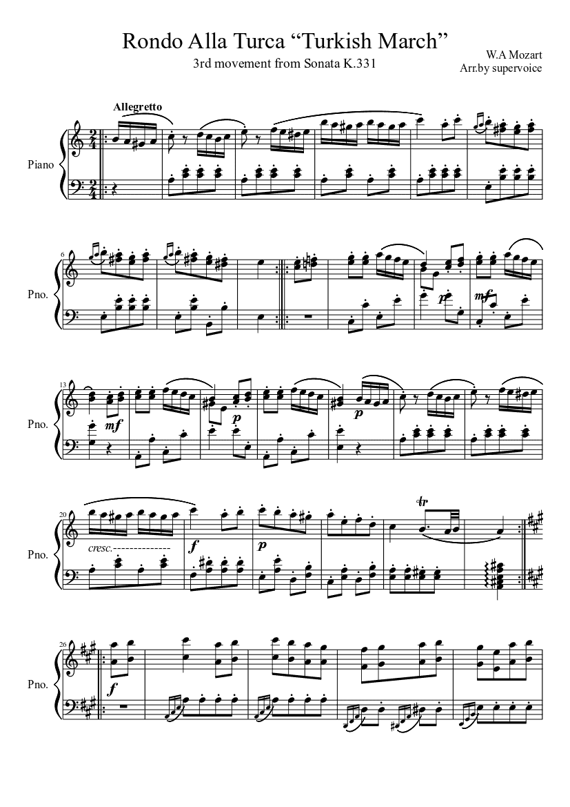How Hard Is Turkish March On Piano | Insights Of Musical Instruments