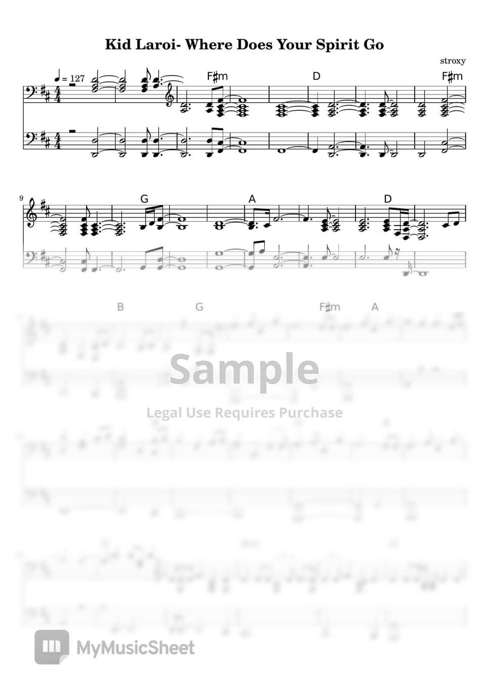 Where Does Your Spirit Go Piano | Insights Of Musical Instruments