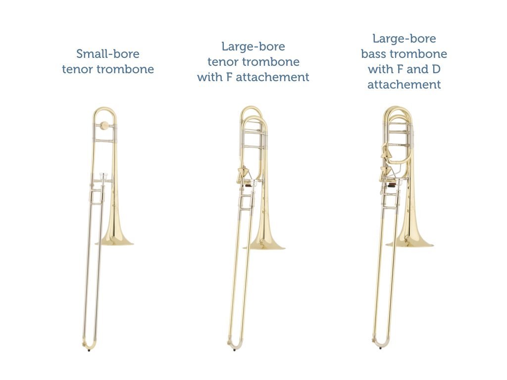 How Big Is A Trombone | Insights Of Musical Instruments