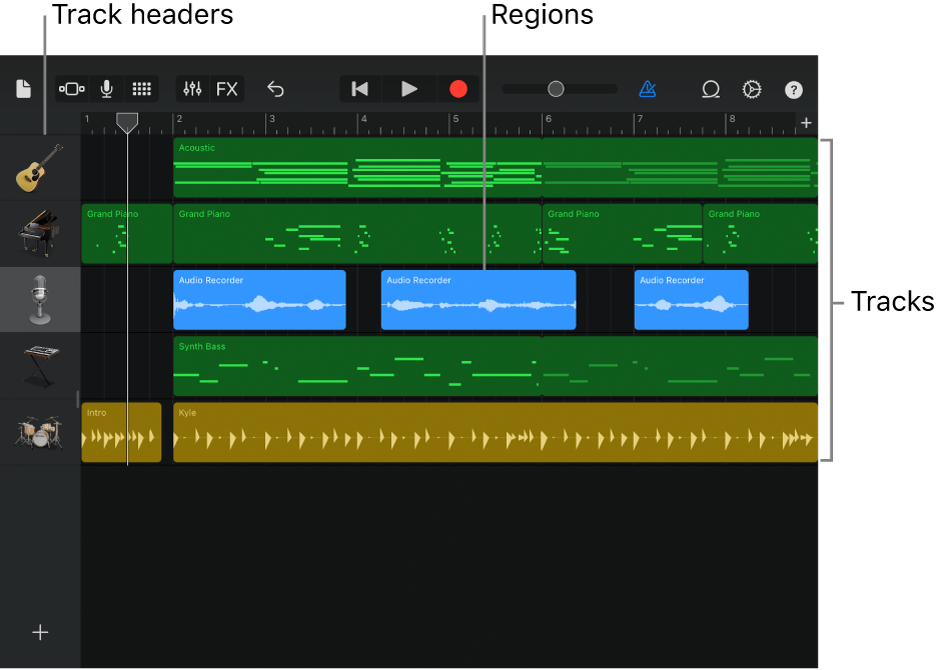 How Do I Use Garageband On Ipad | Insights Of Musical Instruments