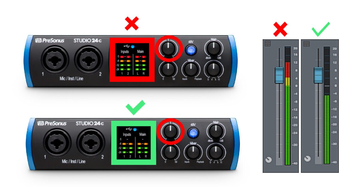 How To Set Gain On Audio Interface | Insights Of Musical Instruments