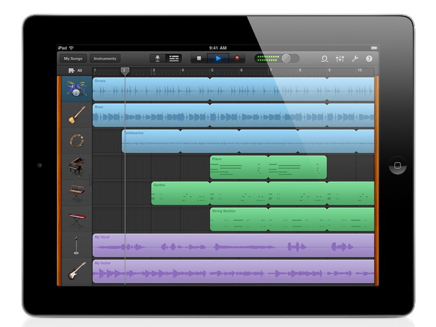 Is Garageband Different On Ipad | Insights Of Musical Instruments
