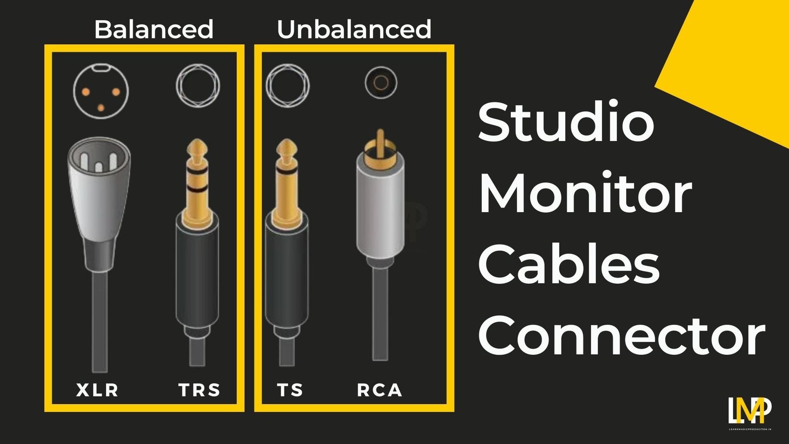 What Cables For Studio Monitors | Insights Of Musical Instruments