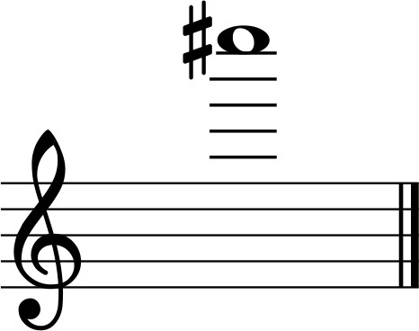 What Is The Highest Note On A Flute | INS.