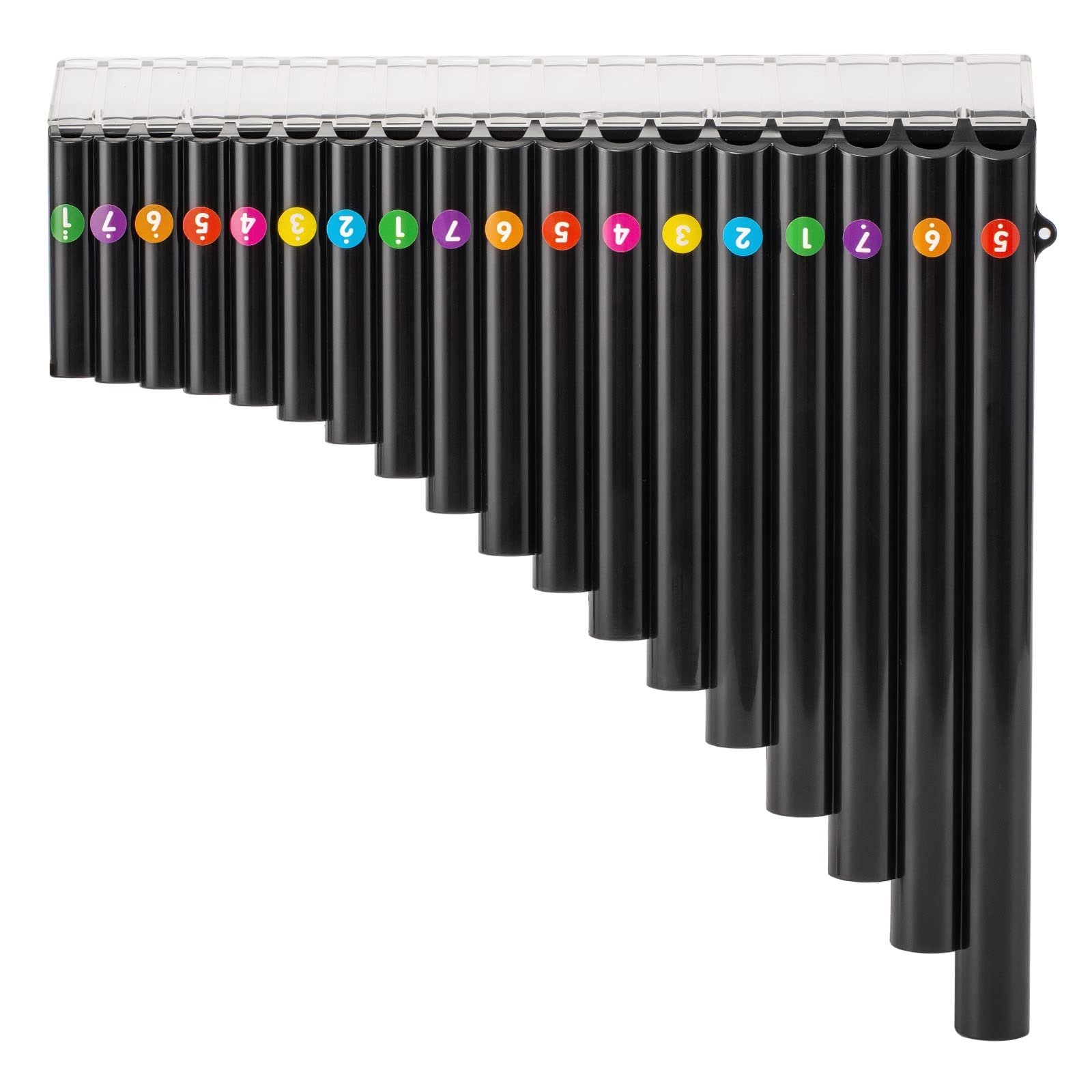 What Key Does The Pan Flute Play In | INS.